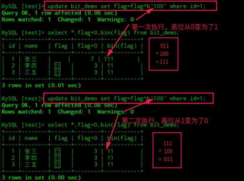 Mysql中bit数据类型使用mysql Bit Csdn博客